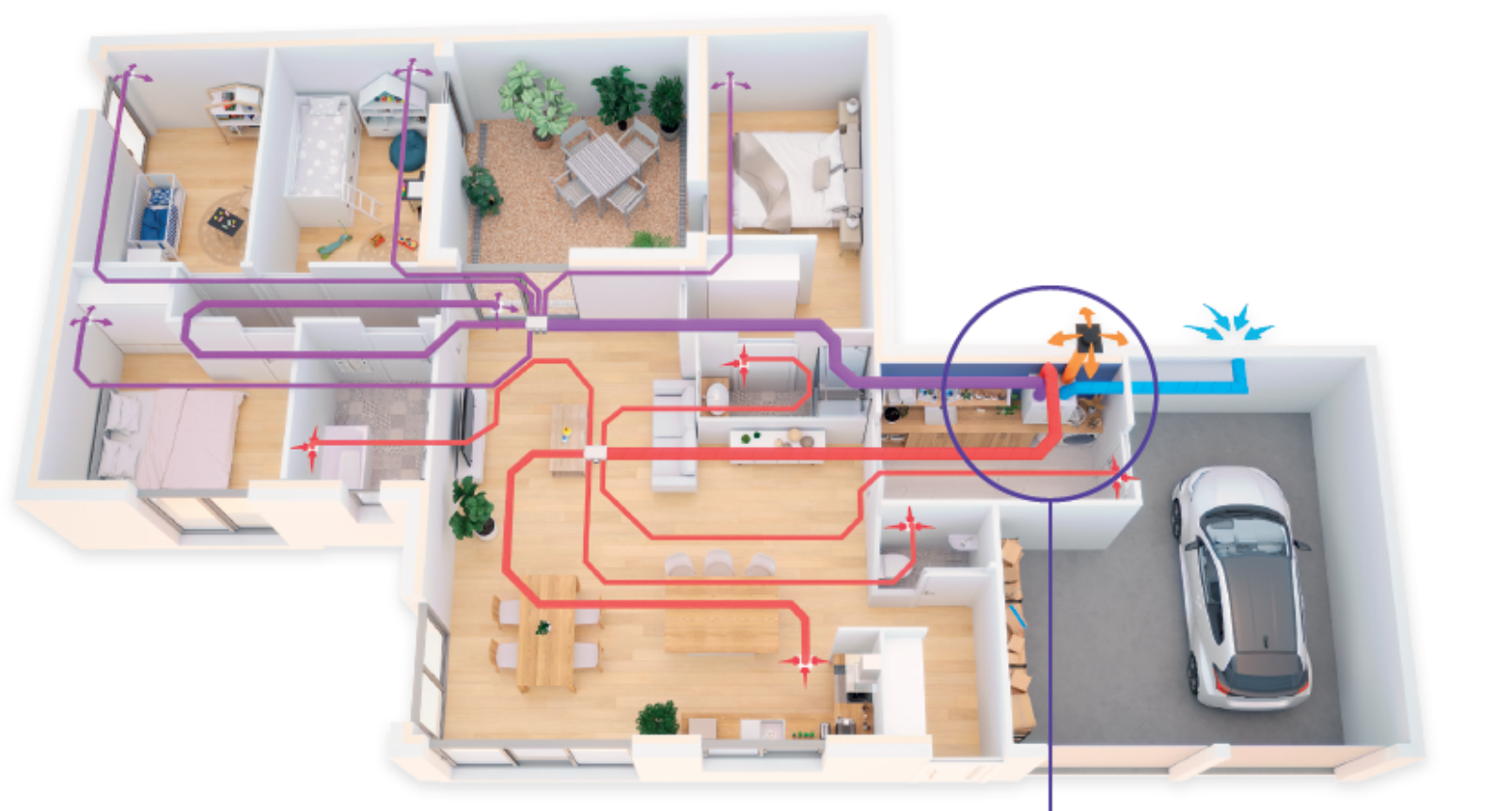 Centralised heat recovery ventilation - VMI